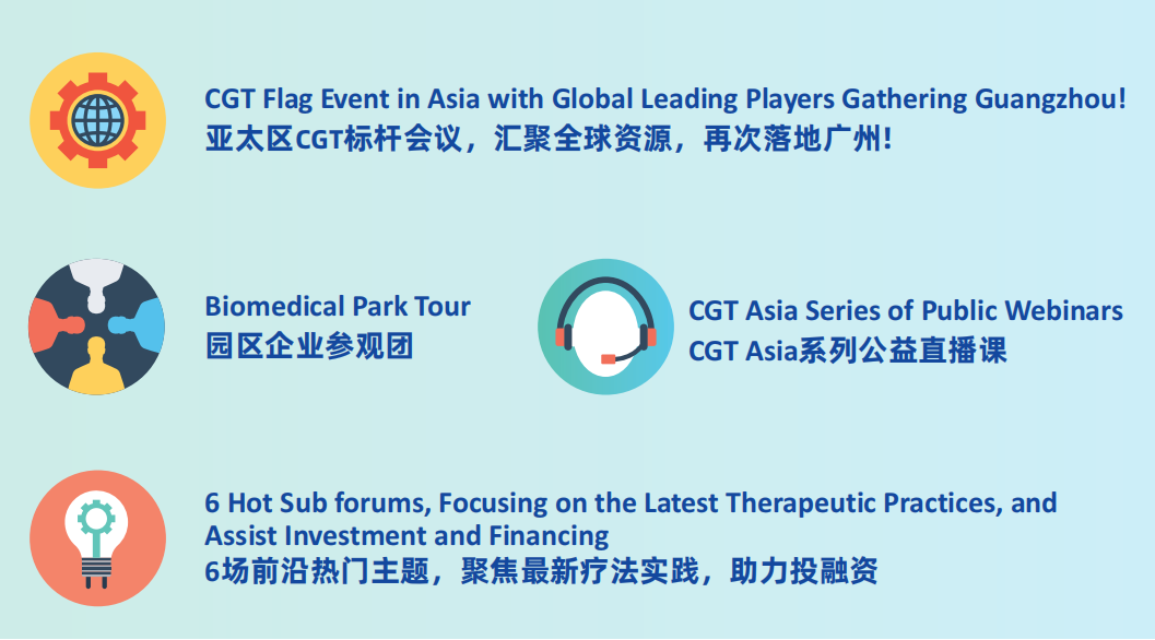CGT Asia 2024 第七届亚洲细胞与基因治疗创新峰会(广州站) - 生物通