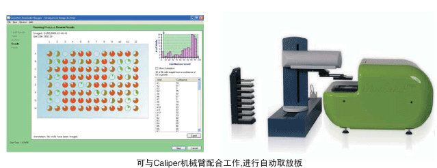 QPIX (系列)微生物筛选系统 | Genetix | 基因有限公司