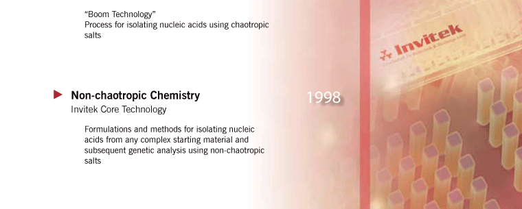 Invitek核酸纯化技术意义 | 基因科技（上海）有限公司成为德国Invitek公司的中国总代理