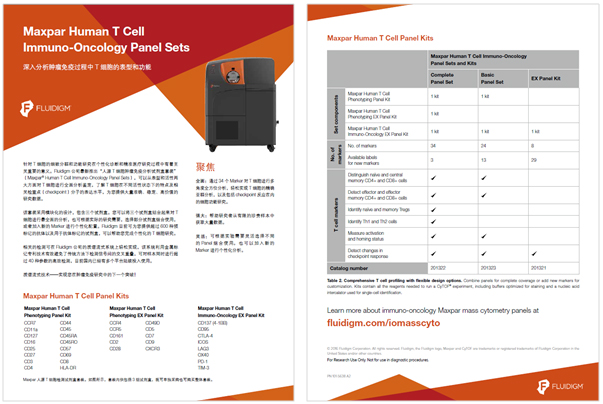 揭示肿瘤免疫的分子特征和功能