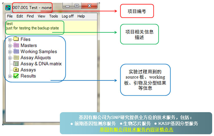 基因有限公司将快速经济的高通量SNP基因分型服务平台----KASP高通量基因分型平台引进中国啦