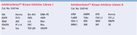 默克抑制剂全线特价促销 ; 创新产品－Protein Kinase inhibitor Library 火热上市! 免费技术资料提供