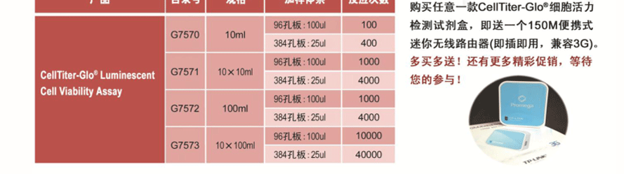 CellTiter-Glo 细胞活力一步法快速检测试剂盒促销！ Promega