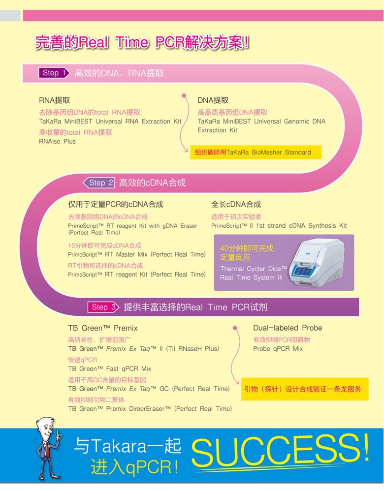 完善的qPCR解决方案尽在Takara！