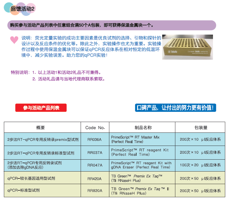 Takara Real Time PCR提供完善的解决方案