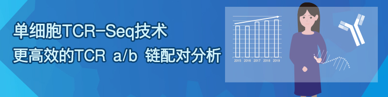 单细胞TCR-Seq技术——更高效的TCR a/b 链配对分析