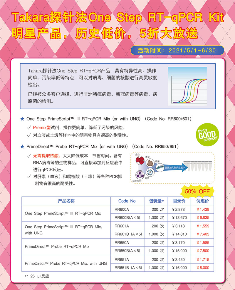 Takara探针法One Step RT-qPCR Kit明星产品
