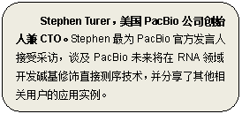 PacBio RS第三代单分子测序系统全球访谈纪要（三）[心得点评] - 生物通