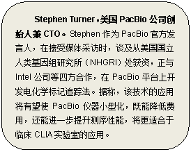 PacBio RS第三代单分子测序系统全球访谈纪要（五）[心得点评] - 生物通