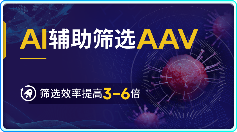 AAV病毒包装|腺相关病毒AAV包装，2023年中大促6.18折-赛业生物