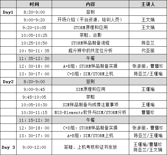 2019年清华光学影像实用技术培训第四期超分辨SIM/STORM成像研习班