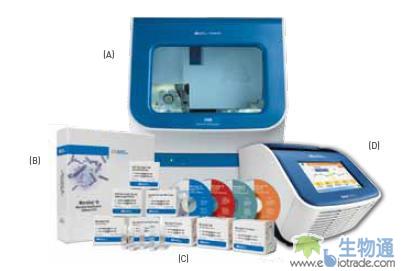 精确、快速地鉴定微生物和真菌污染[新品推荐] - 生物通