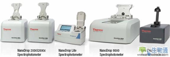 nanodrop测rna图,(第4页)_大山谷图库