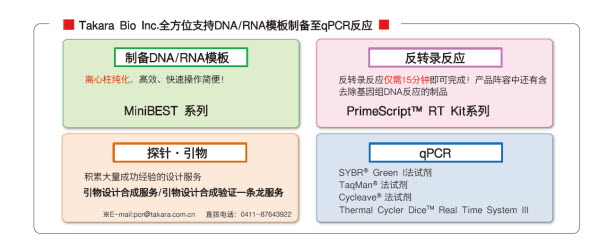Takara定量PCR产品迈入新台阶 - 生物通